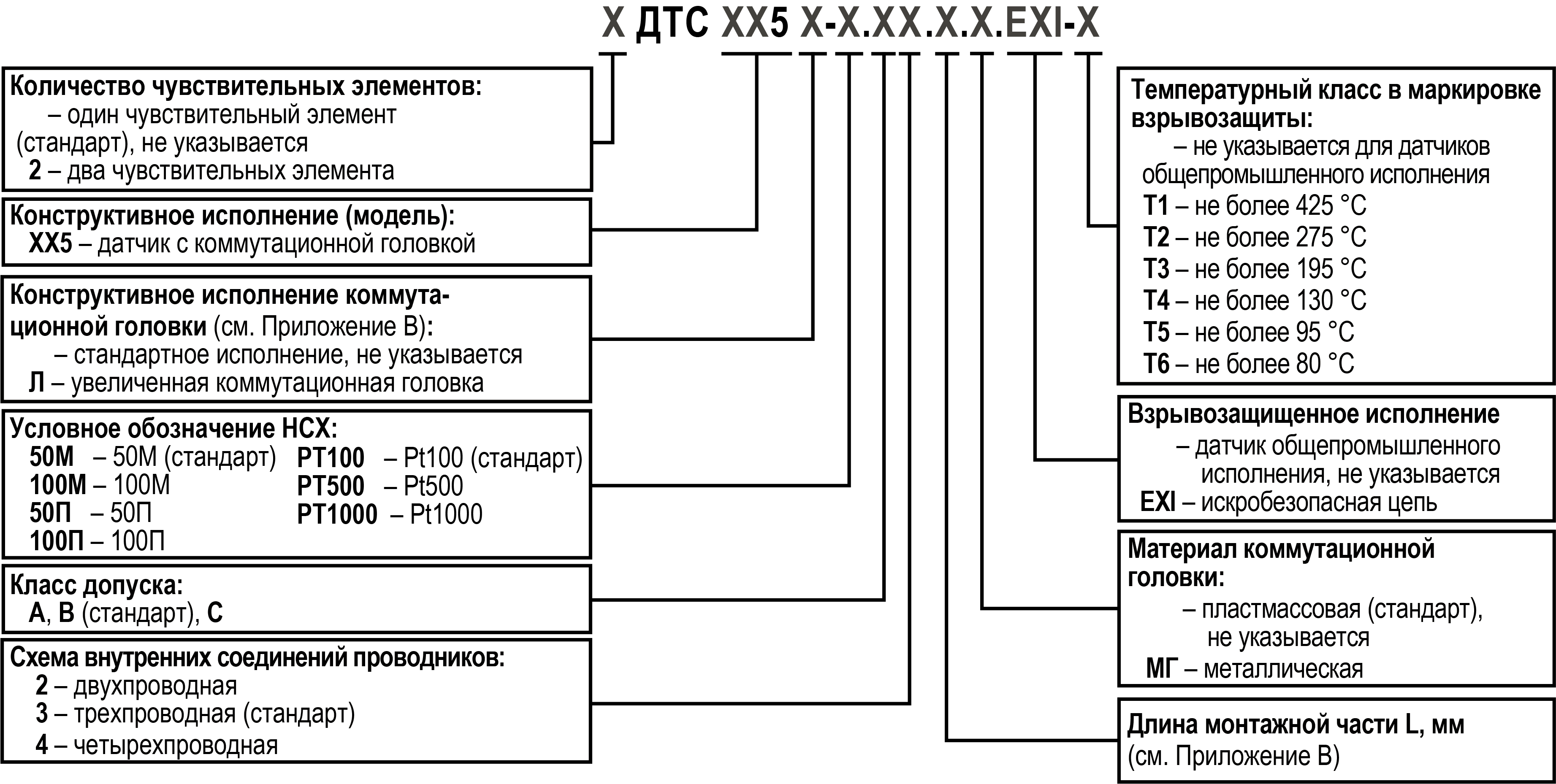 Схема подключения дтс035 рт100 в3
